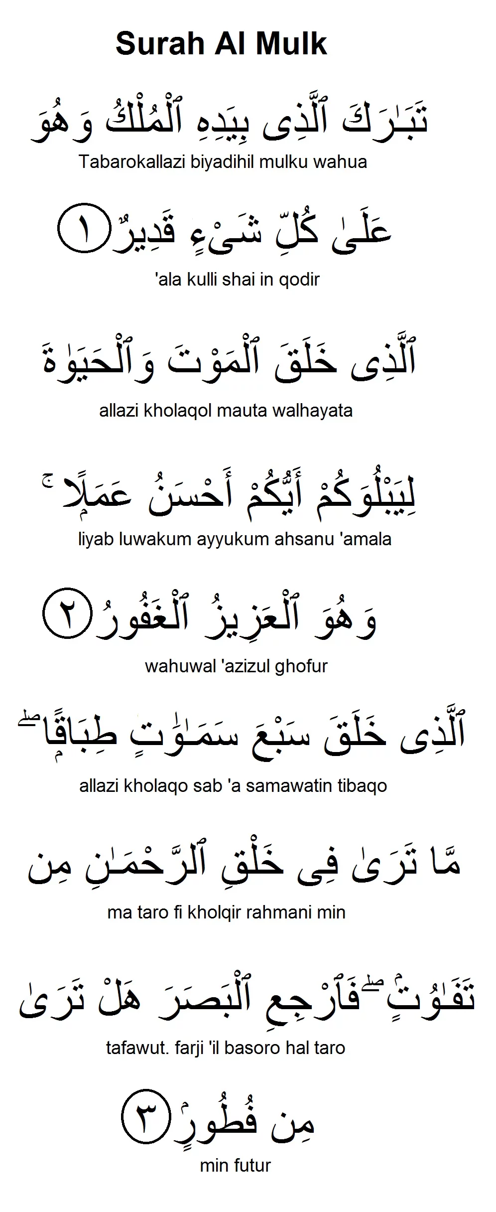 Surah Al Mulk Dengan Bacaan Rumi Info Pelajar