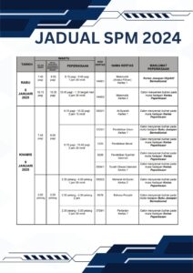 Jadual Lengkap SPM 2024 (Bermula 2 Januari 2025)
