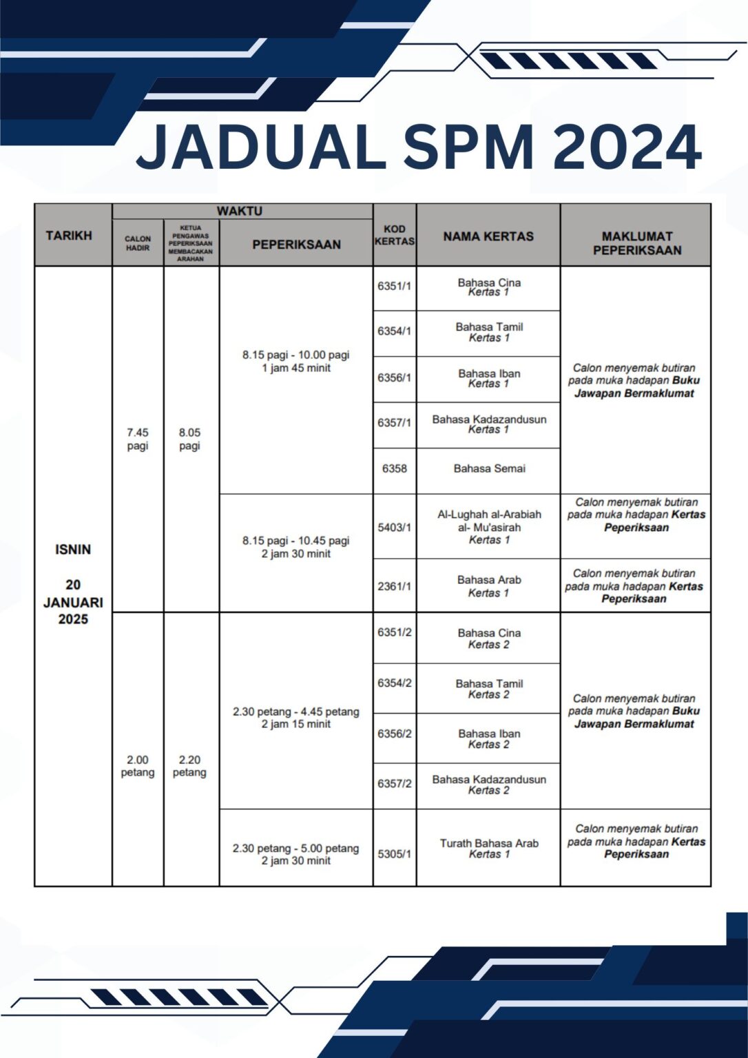 Jadual Lengkap SPM 2024 (Bermula 2 Januari 2025)