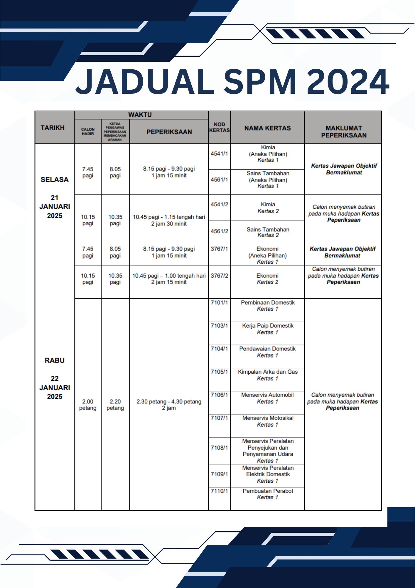 Jadual Lengkap SPM 2024 (Bermula 2 Januari 2025)