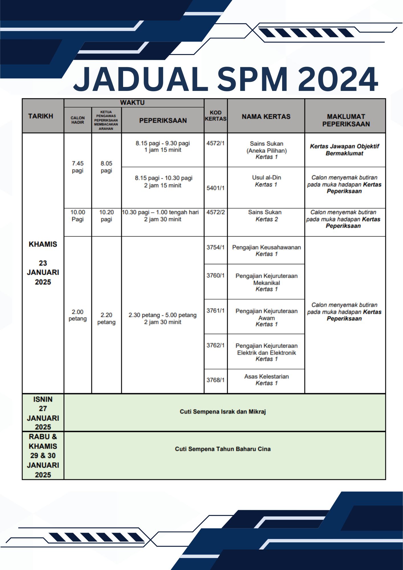 Jadual Lengkap SPM 2024 (Bermula 2 Januari 2025)