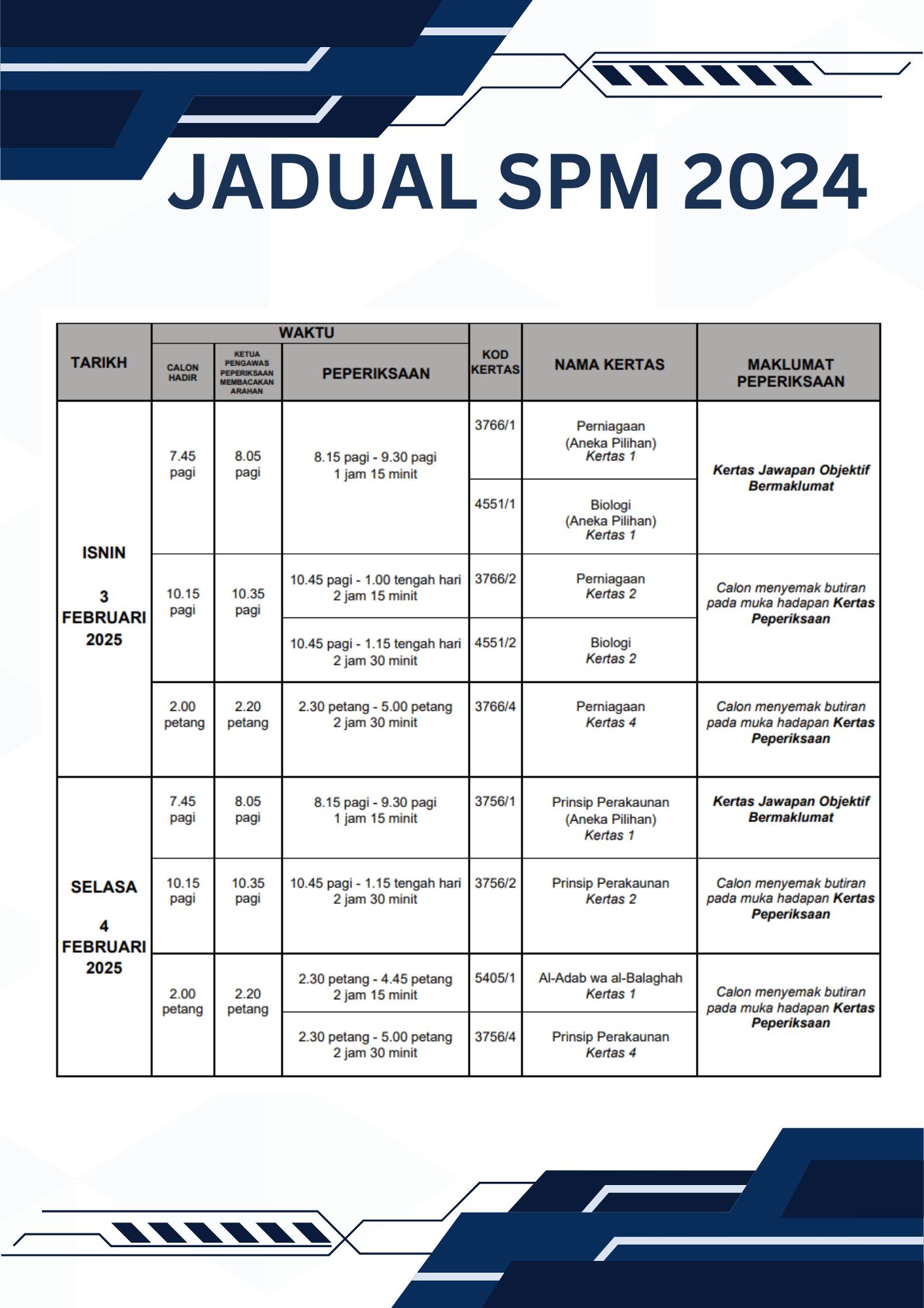 Jadual Lengkap SPM 2024 (Bermula 2 Januari 2025)
