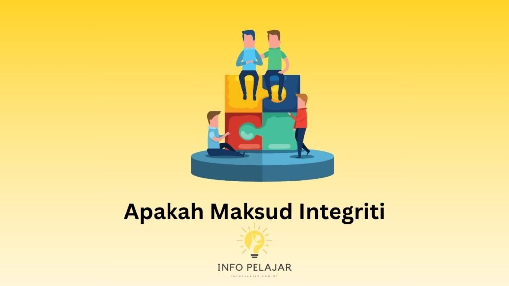 Maksud Integriti: Nilai dan Kepentingannya - Info Pelajar