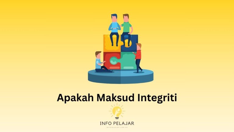 Maksud Integriti: Nilai dan Kepentingannya - Info Pelajar