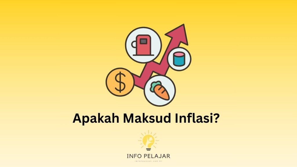 Maksud Inflasi: Penjelasan dan Implikasinya - Info Pelajar