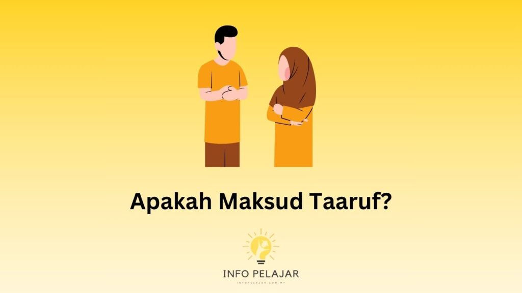 Maksud Taaruf: Pengertian, Tujuan, dan Kepentingannya - Info Pelajar