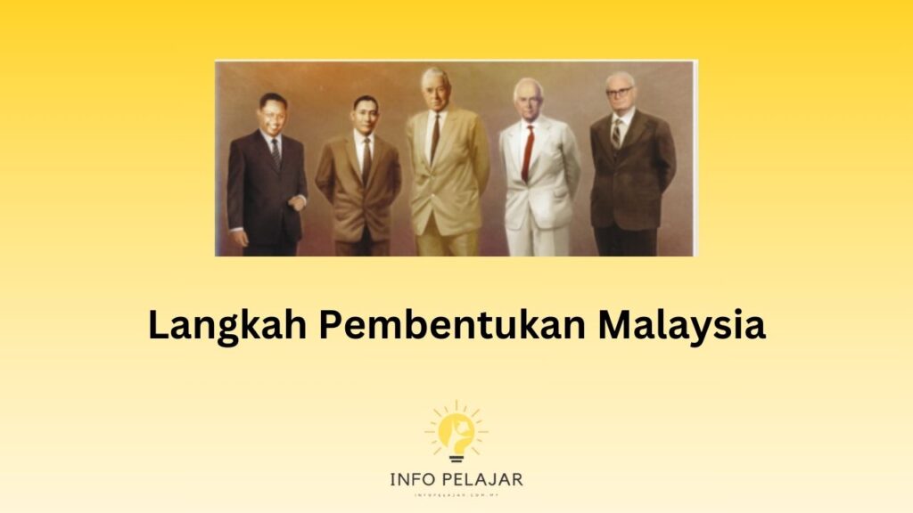 Langkah Pembentukan Malaysia - Info Pelajar