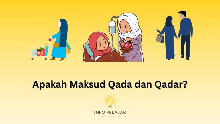 Maksud Qada dan Qadar: Penjelasan dalam Islam - Info Pelajar