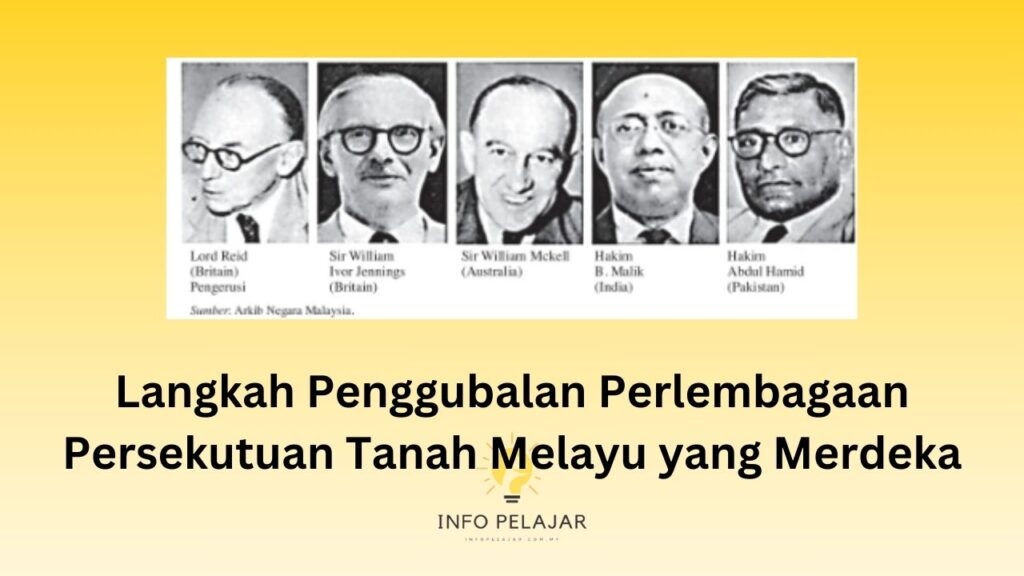 Langkah Penggubalan Perlembagaan Persekutuan Tanah Melayu yang Merdeka ...