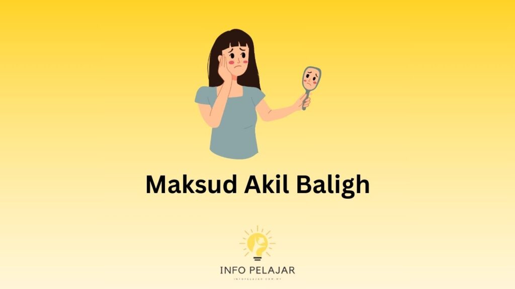 Maksud Akil Baligh: Berserta Tanda-tanda Lelaki dan Perempuan - Info ...
