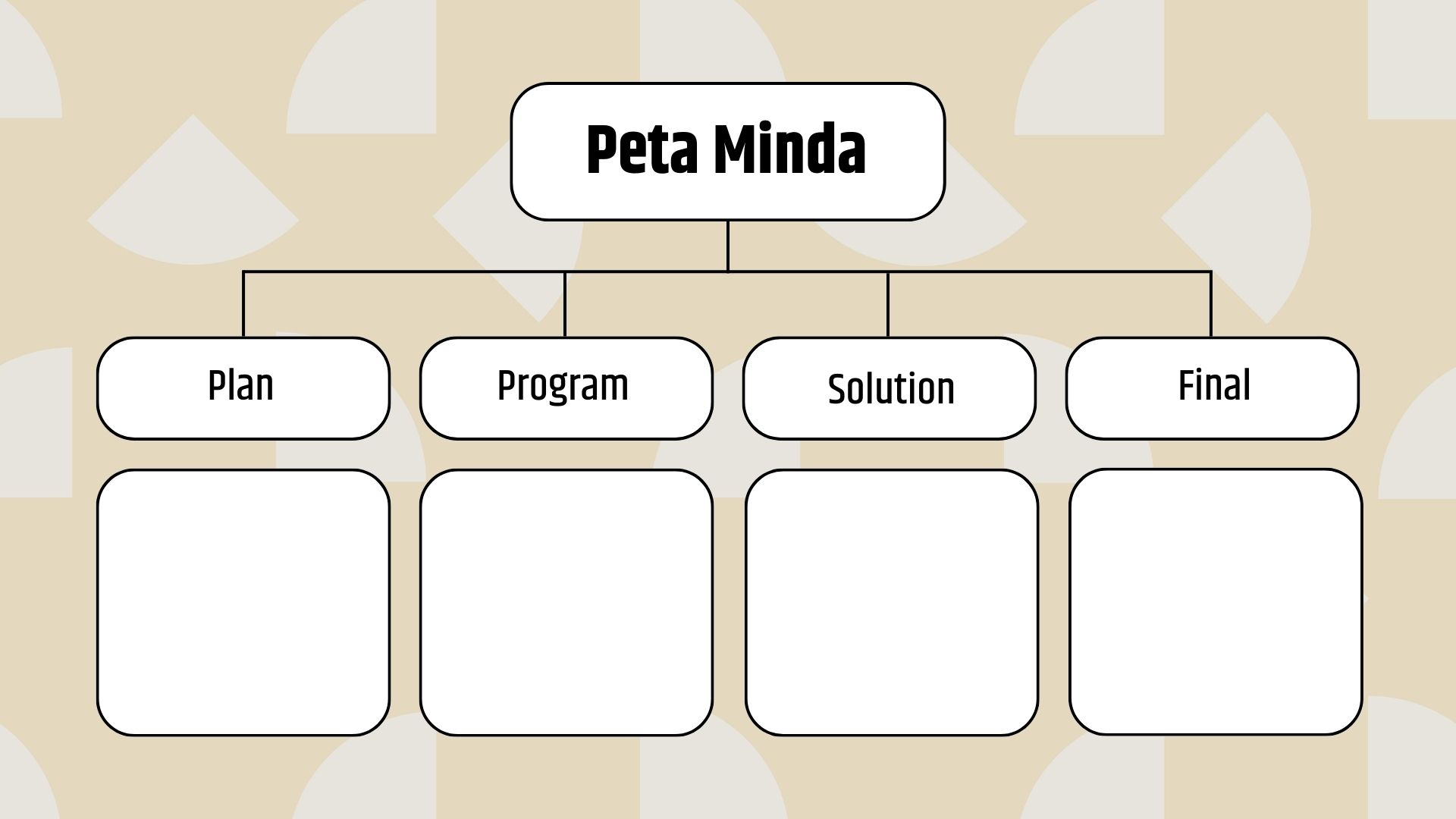 Contoh Peta Minda: Kreatif dan Cantik - Info Pelajar