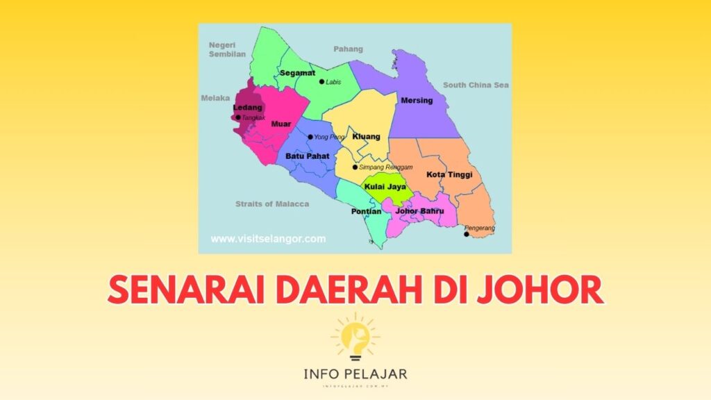 Senarai Daerah di Johor (dan kawasan utamanya) - Info Pelajar