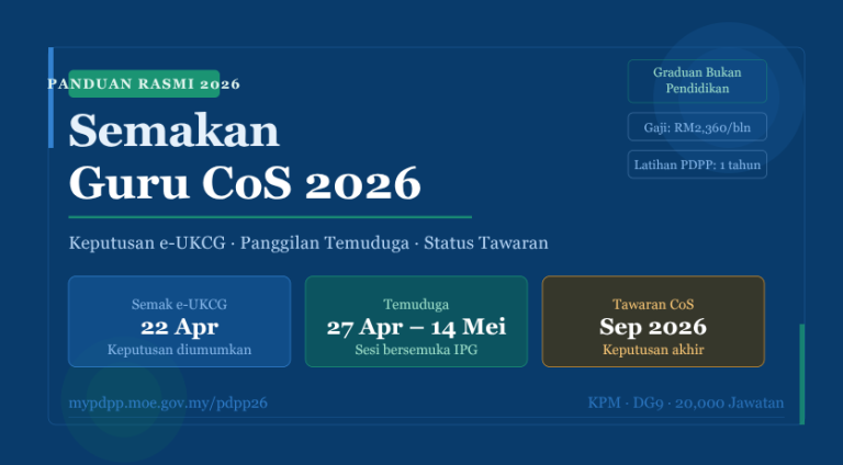 Semakan Guru CoS 2026: Keputusan e-UKCG dan Temuduga - Info Pelajar